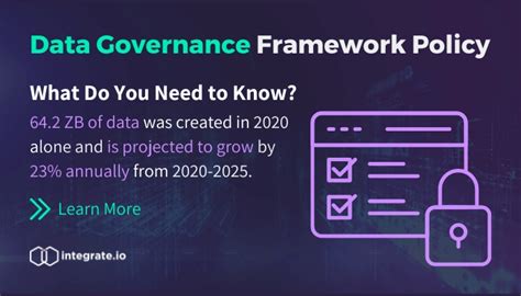 Data Governance Framework Policy What You Need To Know Integrate Io