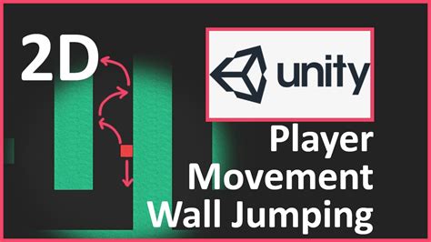 2d Wall Jumping In Unity 2021 Tutorial Youtube