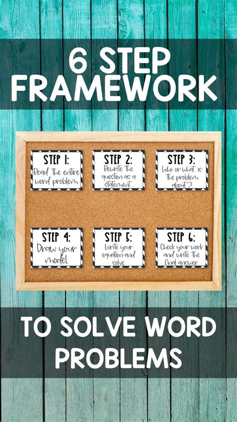 Step Framework For Solving Word Problems Posters Solving Word Problems Word Problems