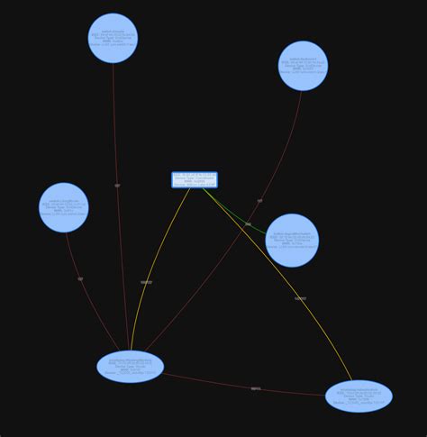 Controlling Which Extenders Zigbee Devices Connect To Zigbee Home Assistant Community