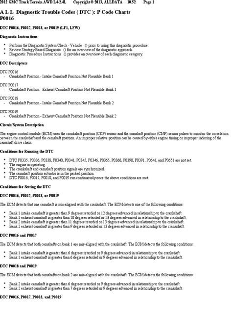 A L L Diagnostic Trouble Codes Dtc P Code Charts P0016 Pdf