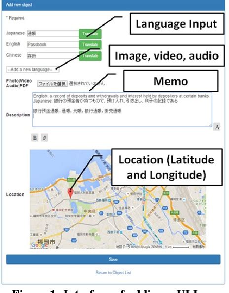 Figure 1 From Learning Analytics In A Seamless Learning Environment Semantic Scholar