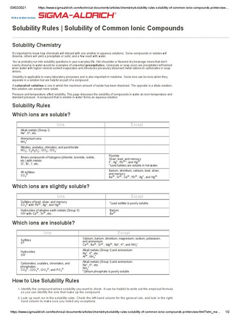 Solubility Rules Solubility Of Common Ionic Compounds Printerview Pdf Ammonium Solubility