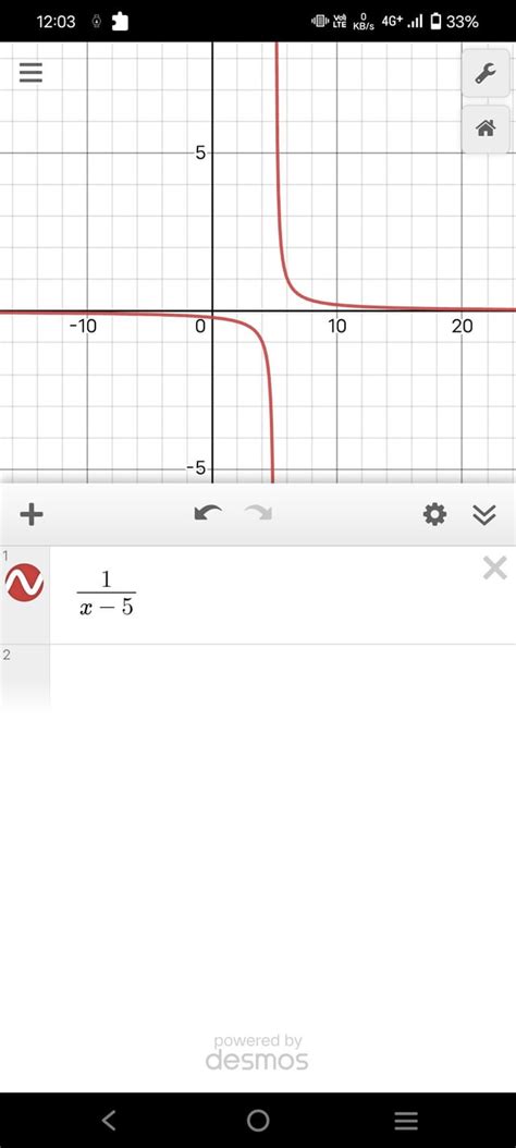 any good youtube calculus teachers r calculus