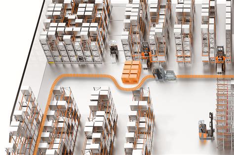 Autonomous Driving In Warehouses Is Taking Shape Factory Handling Solutions