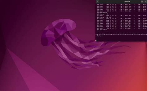 Katarzyna Szumielewicz On Linkedin 3d Object Detection Based On The 3d