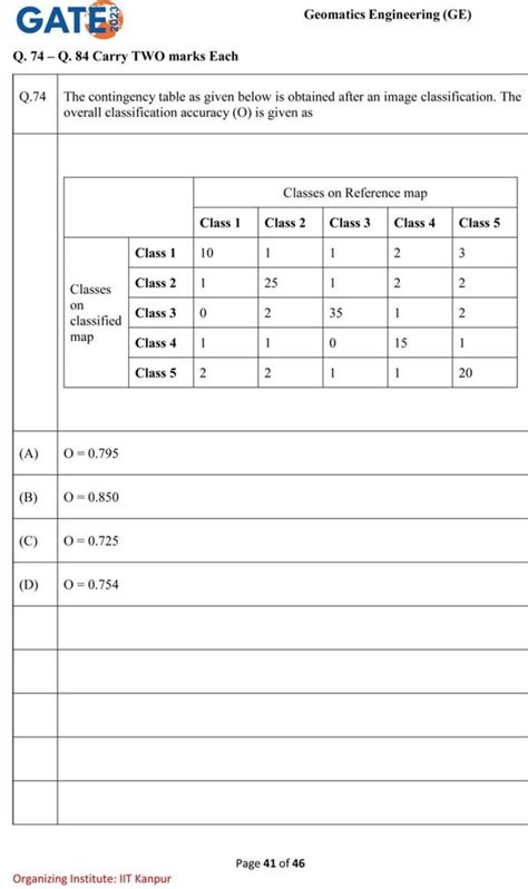 Gate 2023 Geomatics Engineering Ge Question Paper