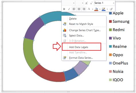 Doughnut Chart Excel Javatpoint