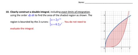 Solved Name 10 Clearly Construct A Double Integral Chegg Com