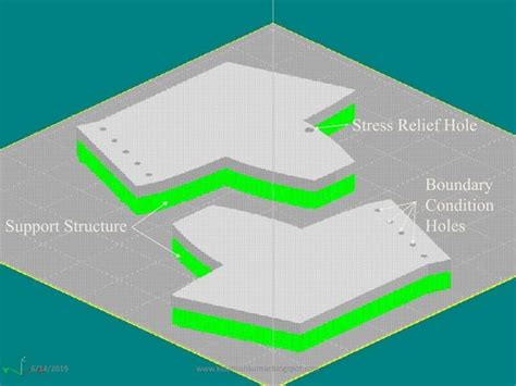 Mechanical Machine Design Introduction PPTX Physics Science