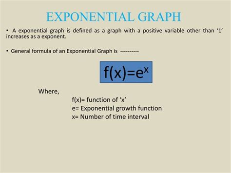Exponential Graphpptx Chemistry Science Exponential Graphpptx Chemistry Science