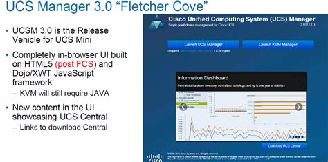 Cisco Ucs Software Compatibility Matrix Vmware Priorityinternet