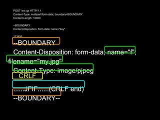 Multipart Form Data Pptx