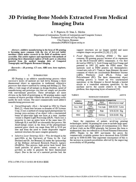 3d Printing Bone Models Extracted From Medical Imaging Data Pdf 3 D Printing