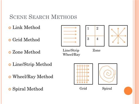 Ppt Crime Scene Procedures Powerpoint Presentation Free Download Id 2583538