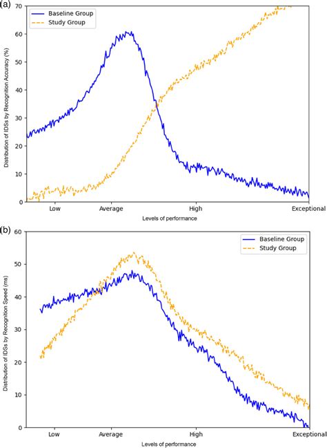 Knowledge Graph Reasoning For Cyber Attack Detection Gilliard 2024
