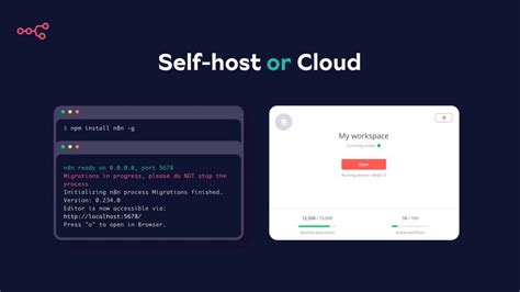 Step By Step Guide To Create Your First Api Endpoint Using Webhooks And