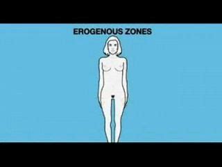 Sex Guide Hotntubes Porn