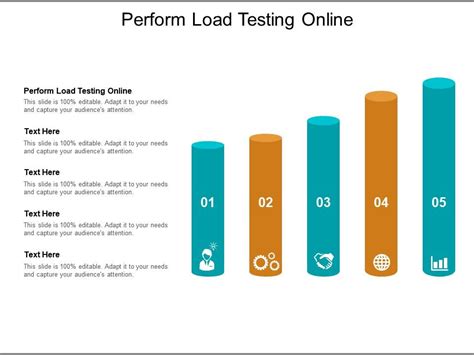 Perform Load Testing Online Ppt Powerpoint Presentation Summary Graphic