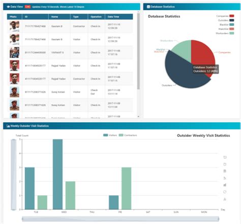 Vms Visitor Management System Senergy