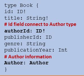 AWS AppSync Merged APIs Best Practices Part 2 Schema Composition