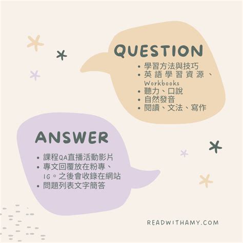 課程qa問與答精選 愛咪k英文