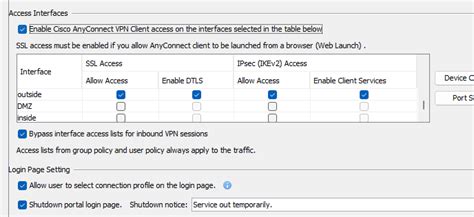 Disabling Asa Ssl But Keep Ipsec Cisco Community