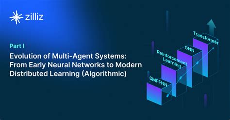 The Evolution Of Multi Agent Systems From An Algorithmic Perspective