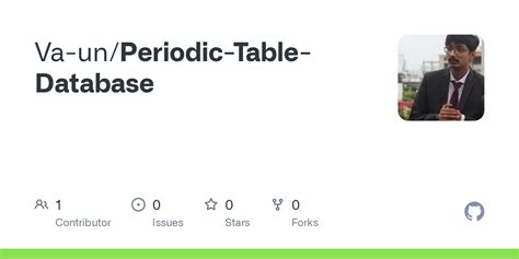 Github Va Unperiodic Table Database