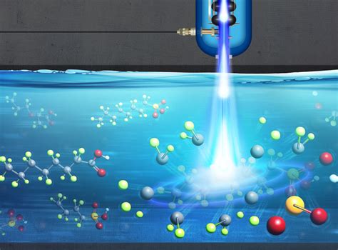 Researchers At Fermilab Use Electron Beams To Eradicate Forever Chemicals In Water The Water