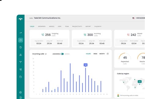 What Is Webrtc Learn How It Powers Online Calls