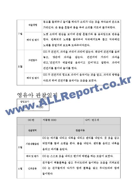 만2세 1학기 3월 8월 관찰일지 및 영역별 해석 및 평가 기본생활신체운동의사소통사회관계예술경험자연탐구유아보육실습일지