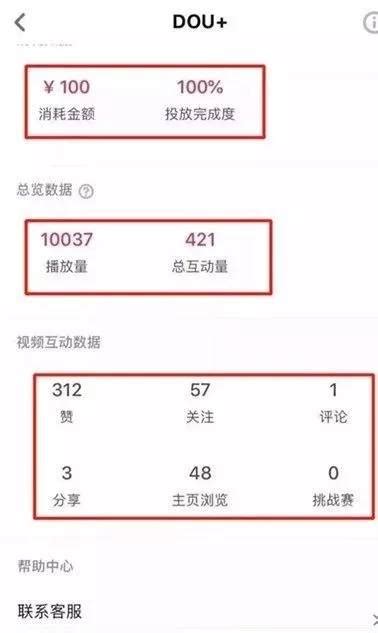 投放抖加有什么用每一个抖音运营的都知道 Dou