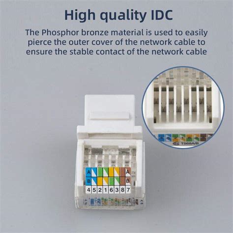 Network Toolless 90 Degree Cat 6 Unshielded Modular Passed Fluke Test Utp Rj45 Cat5e Cat6 8p8c