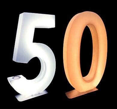 Large Number 50 Glow Light Hire | Impact Party Hire