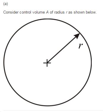 Solved A Spherical Particle Of Radius R Experiences Uniform Thermal Ge Answer