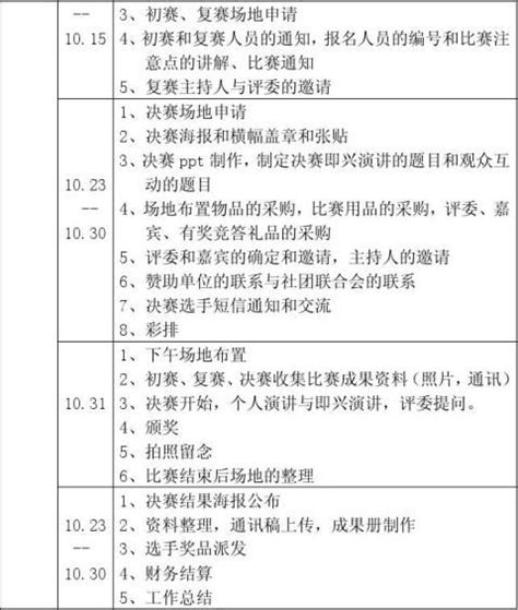 大型活动申请书范文八篇 范文118