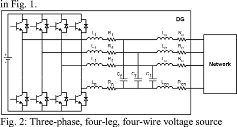 Figure 1 From Fault Behaviour In Islanded Microgrids Semantic Scholar