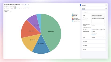 Announcing Zoho Analytics 60 An Ai Powered Self Service Bi And Analytics Platform
