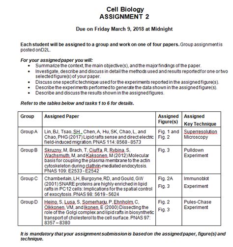 Solved Cell Biology ASSIGNMENT Due On Friday March Chegg Com