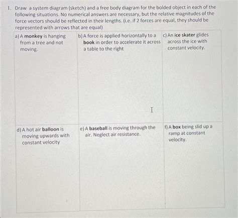 Solved Draw A System Diagram Sketch And A Free Body Chegg