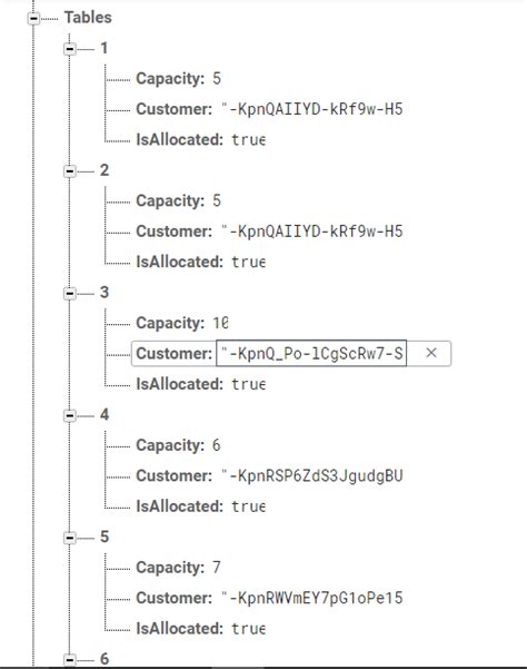 Android Firebase Datasnapshot Values Are Not Getting Reflected In