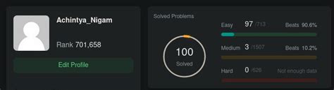 Achintya Nigam On Linkedin I Solved My 100th Question On Leetcode