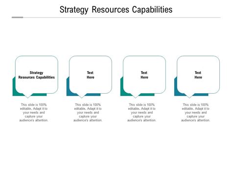 Strategy Resources Capabilities Ppt Powerpoint Presentation Slides