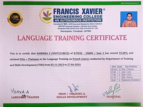 Hamsika Suresh On Linkedin Frenchlanguage Francisxavierengineeringcollege Skillsdevelopment