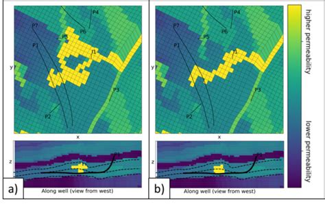 Efficient Identification Of Reservoir Flow Connections Geoexpro