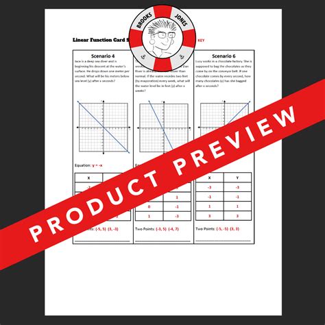 No Prep Linear Function Card Sort Activity And Lesson Plan Made By