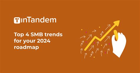 Top Considerations For Your SMB SaaS Roadmap InTandem