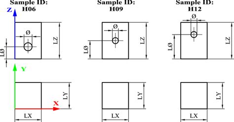 Geometry And Dimensions Ids Of Samples Investigated Download