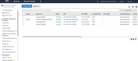 VPC Basics Knowledgeacademy Io
